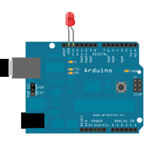 Xoc - Cursos de informática para niños